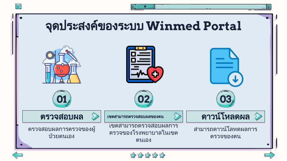 Winmed Portal | My Website